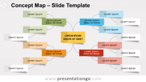 What is a concept map: definition, examples - Weje.io