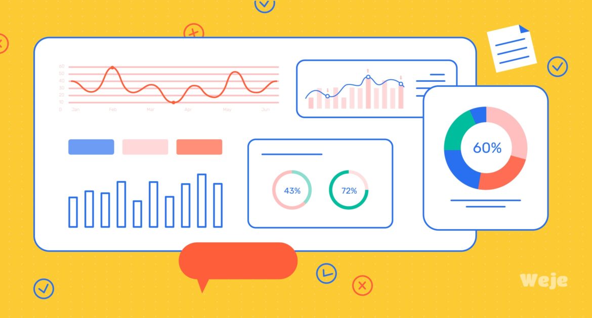 What is OKR: meaning, examples, definition - Weje.io