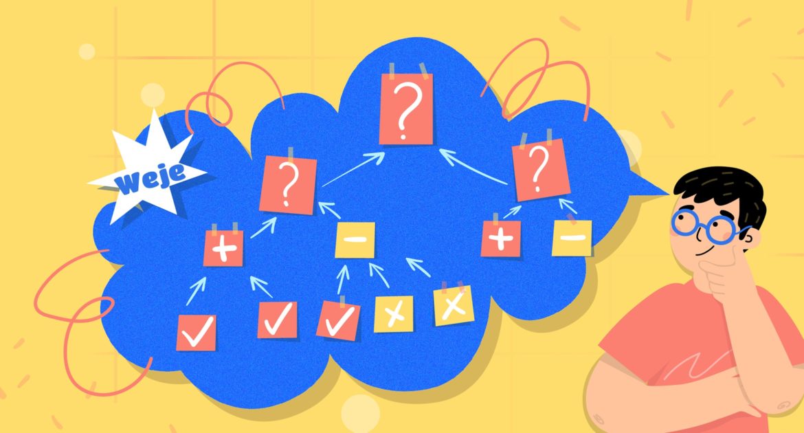 What is decision mapping? - Weje.io