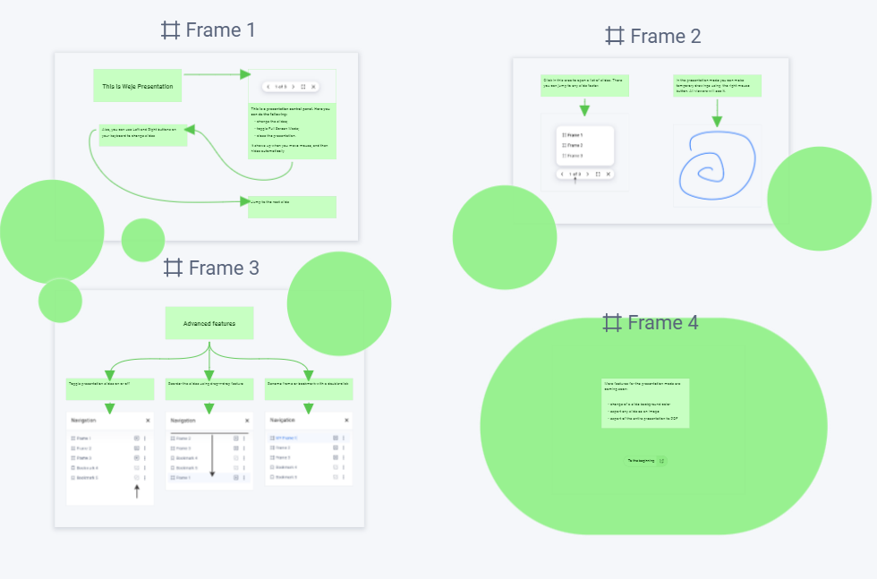 How to create a presentation in Weje - Weje.io