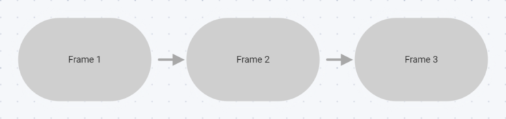 How to create a presentation in Weje - Weje.io