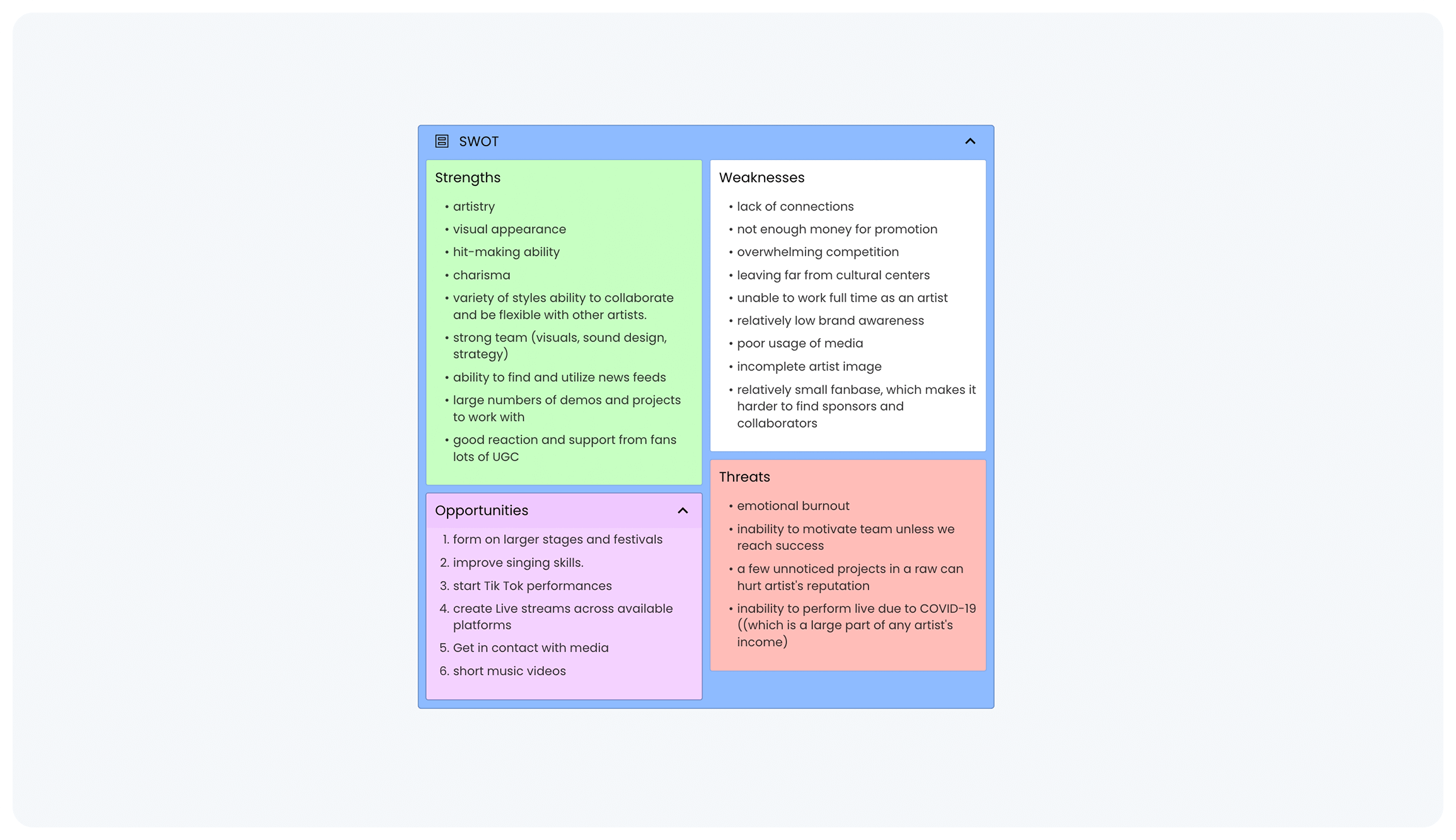 Weje.io — all-in-one online team collaboration tool